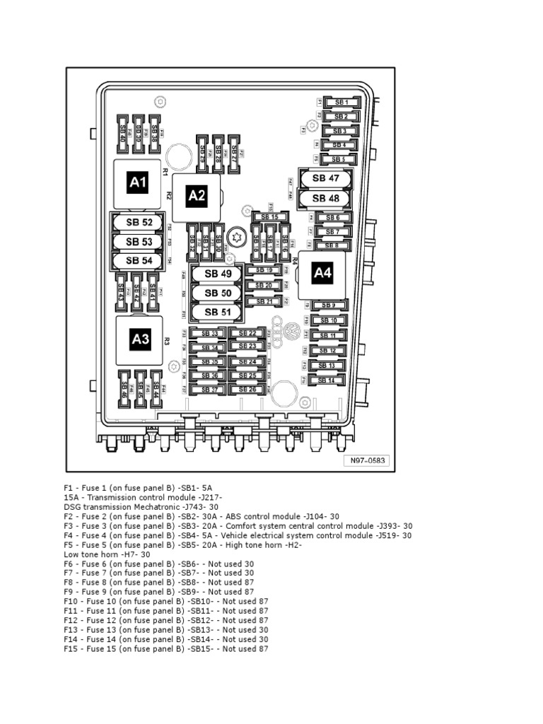 Fuse panel B fuse descriptions and component connections | PDF ...