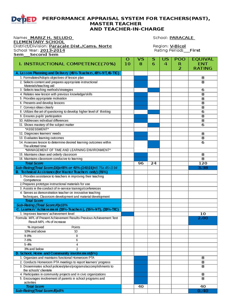Performance Appraisal System For Teachers (Past), Master Teacher and ...