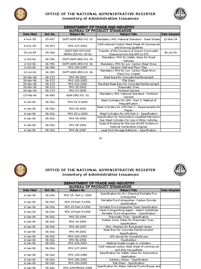 Bps Mandatory Pns | PDF | Incandescent Light Bulb | Pipe (Fluid Conveyance)