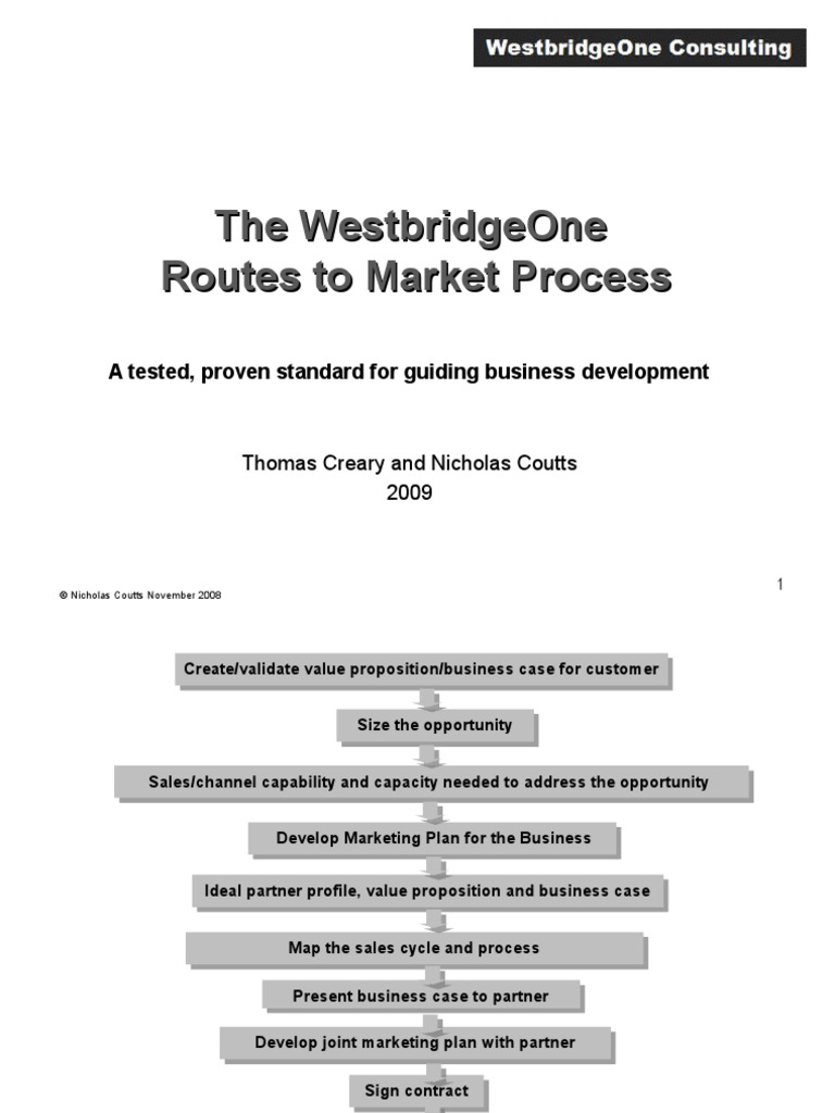 Routes to Market Process | Sales | Business Model | Free 30-day Trial ...