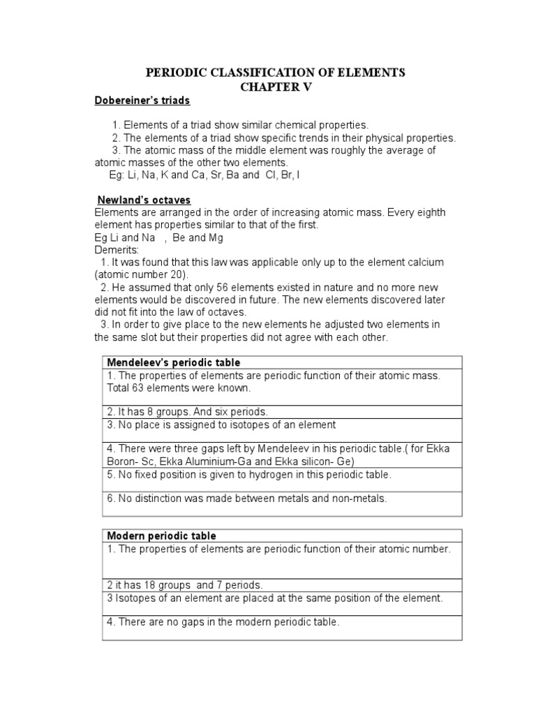 Periodic Classification of Elements X Notes | PDF | Periodic Table ...
