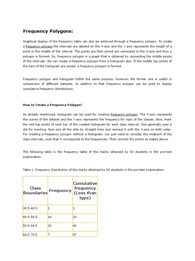 How to Create a Frequency Polygon | PDF | Level Of Measurement | Statistics