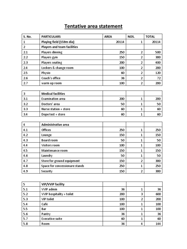 Area and Points | PDF