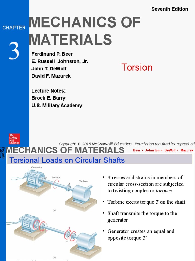 Torsion Mechanics of Material | Stress (Mechanics) | Deformation ...
