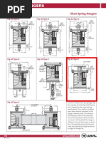 Anvil Variable Spring Load Tables | PDF | Teaching Mathematics | Nature