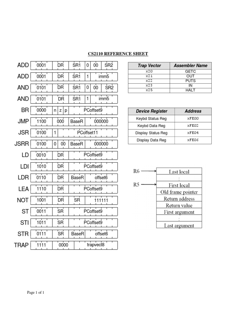 Reference Sheet LC3 | PDF
