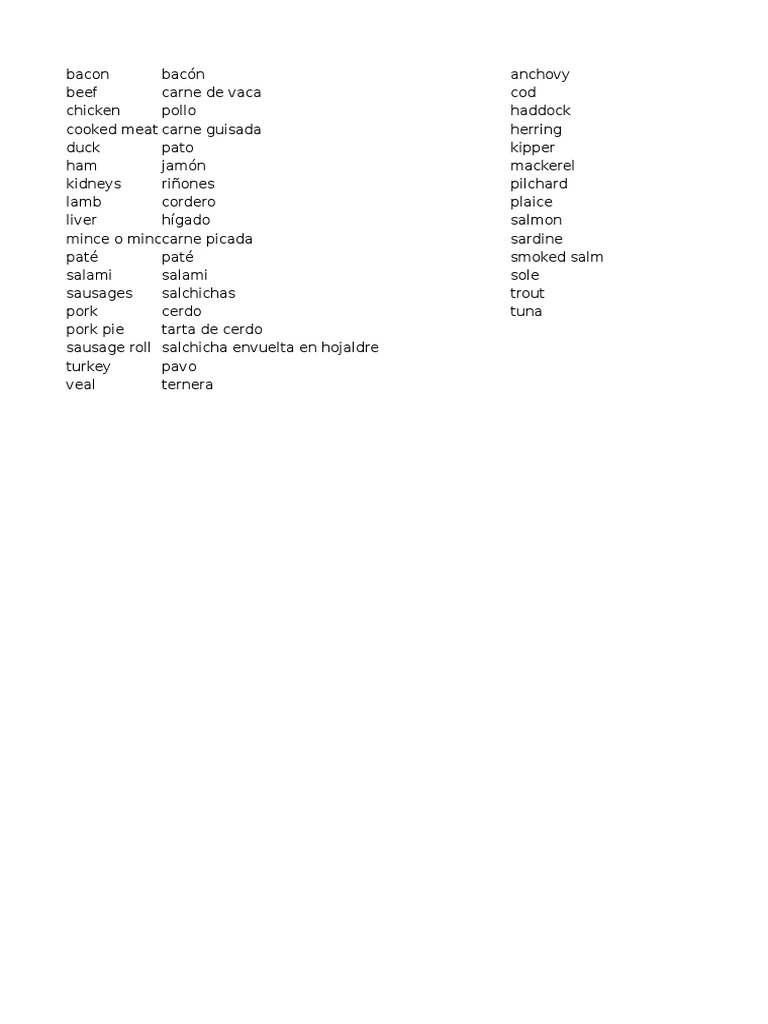 Food Vocabulary List PDF Cream Food Ingredients