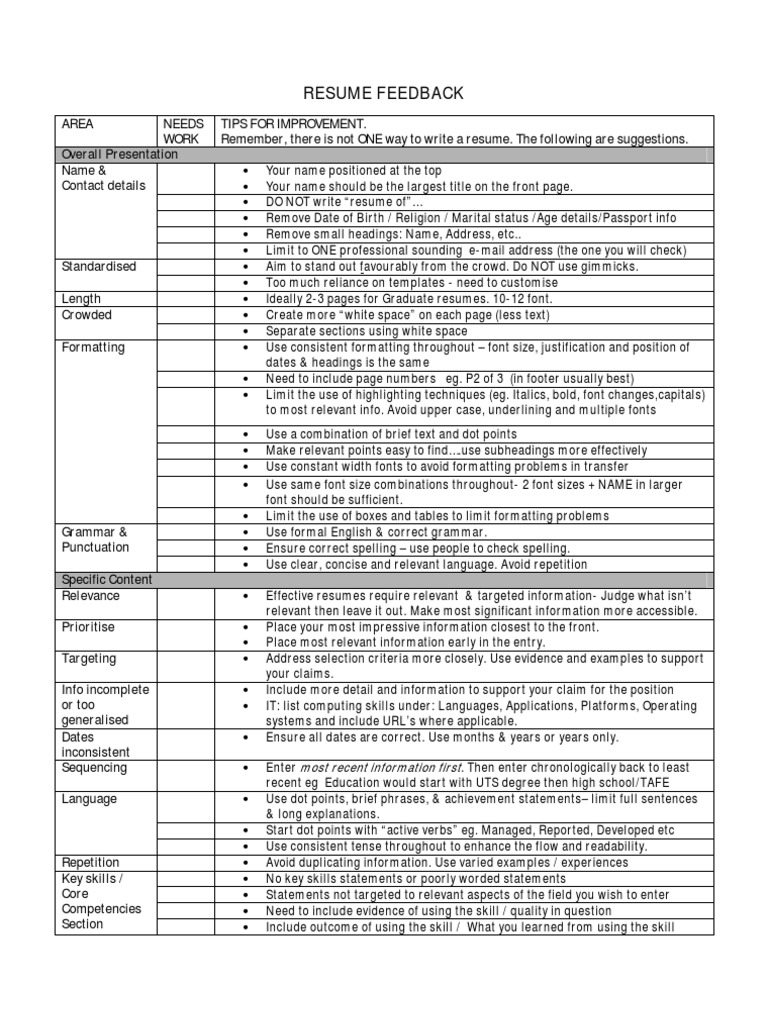 Resume Improvement Tips and Guidelines | PDF | Résumé | Cognition