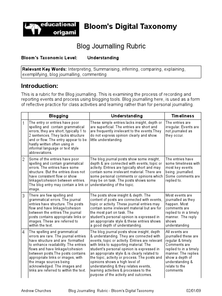 Blog Journalling Rubric Overview | PDF | Tiger | Giraffe