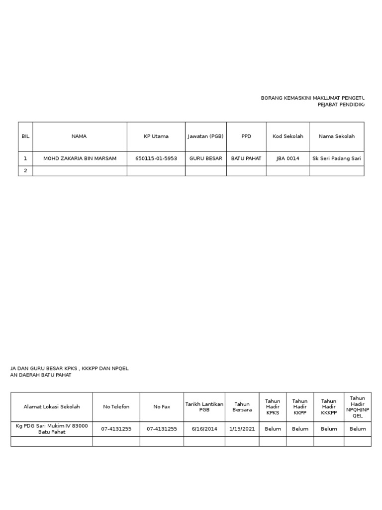 Borang Kemaskini Maklumat KKPP Dan Npqel | PDF