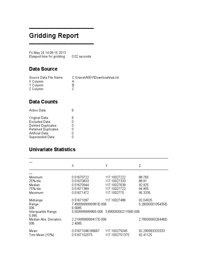 Gridding Report - : Data Source | PDF