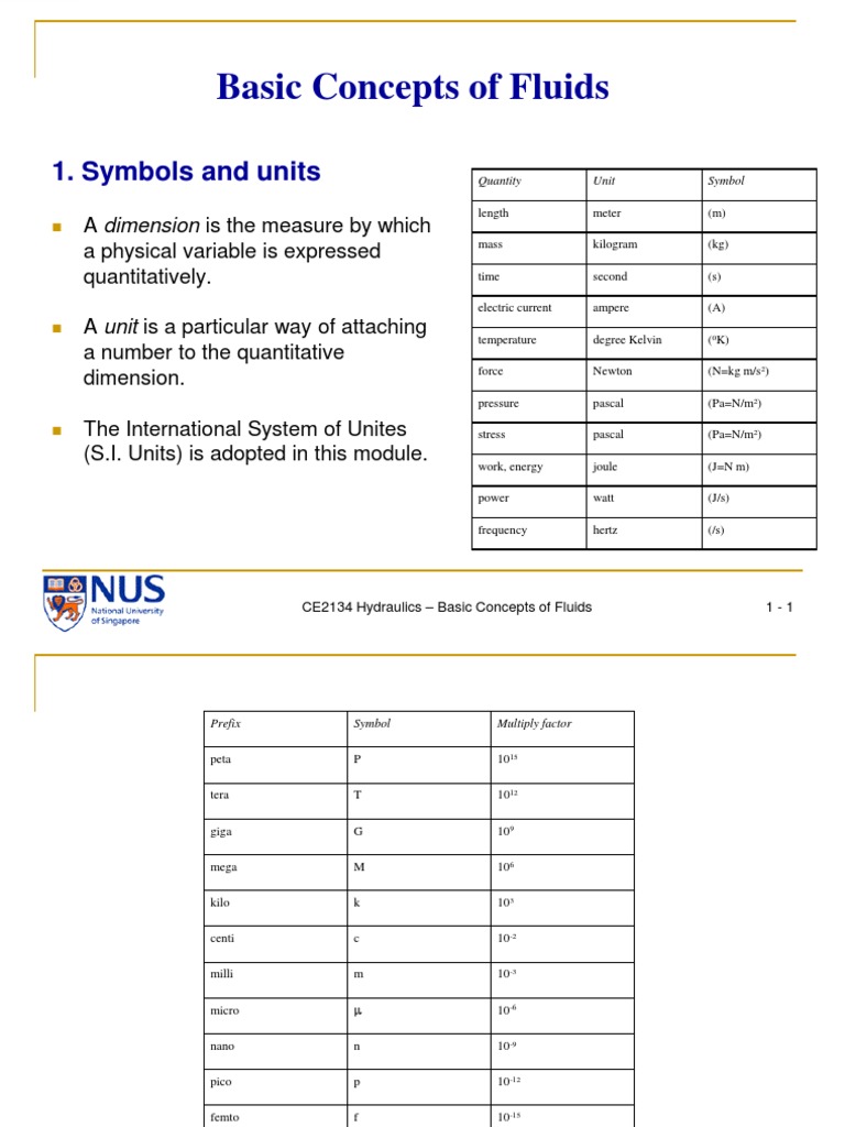CE2134 (PPT) 1. Basic Concepts of Fluids | PDF | Pressure | Liquids