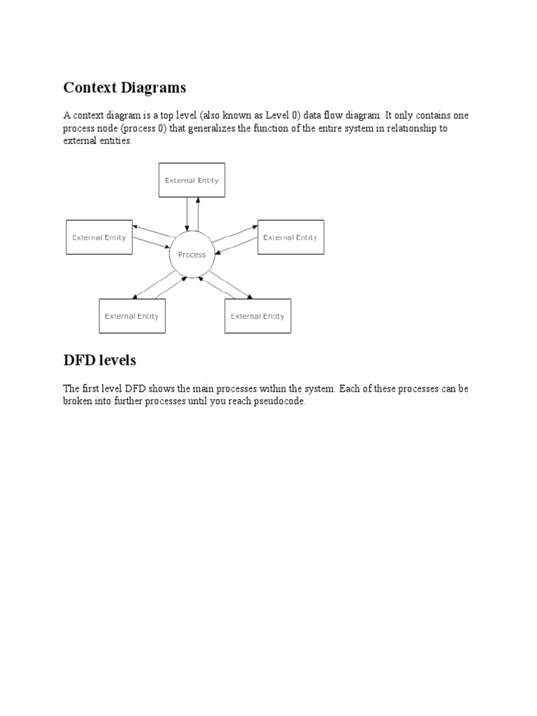Context Diagrams | PDF | Business Process | Information Technology