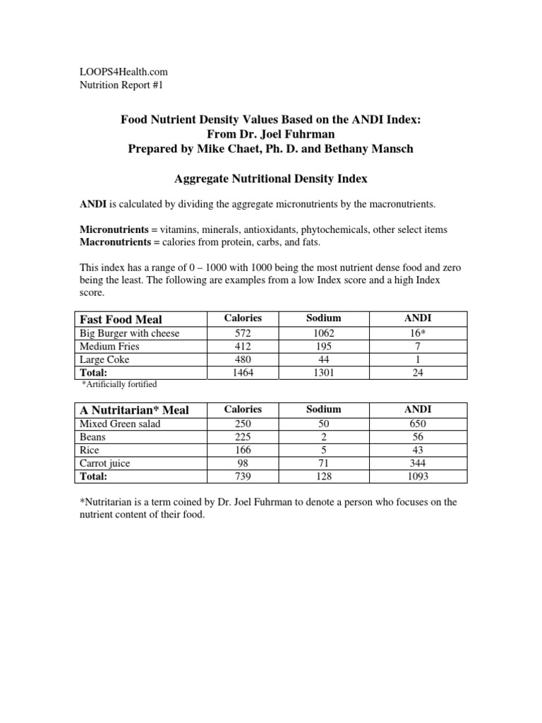 1 Food Nutrient Density Values ANDI | PDF | Nutrients | Leaf Vegetable