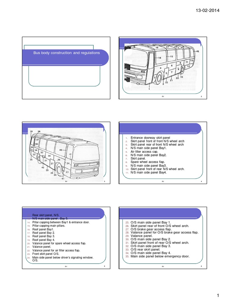 Bus Body Construction and Parts Overview | PDF | Door | Window