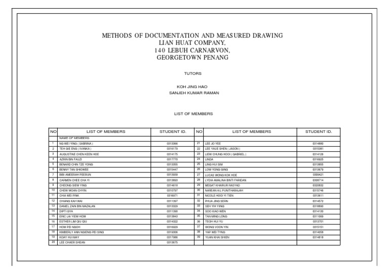 Documentation Methods and Member List | PDF