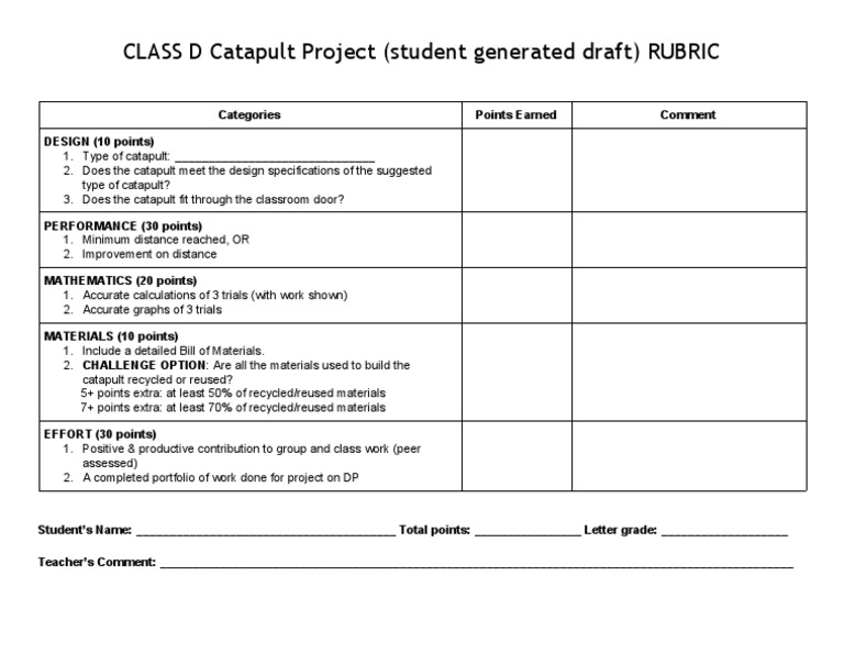 CLASS D Catapult Project (Student Generated Draft) RUBRIC | PDF