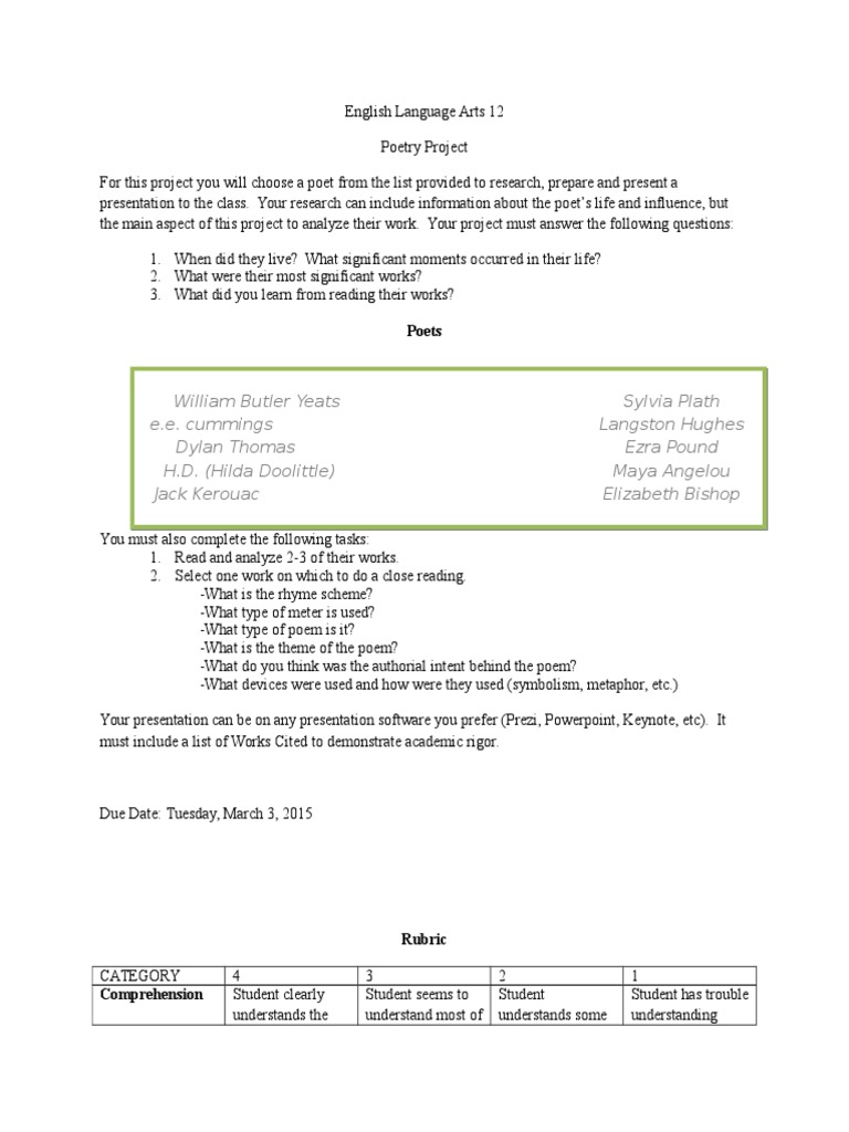 English Language Arts 12 Poetry Project | PDF | Poetry | Cognition
