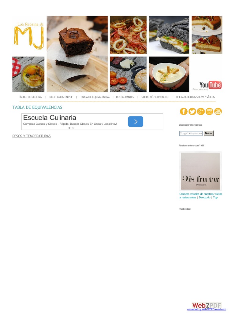 Las Recetas de Maruja | PDF | Panes | Levadura