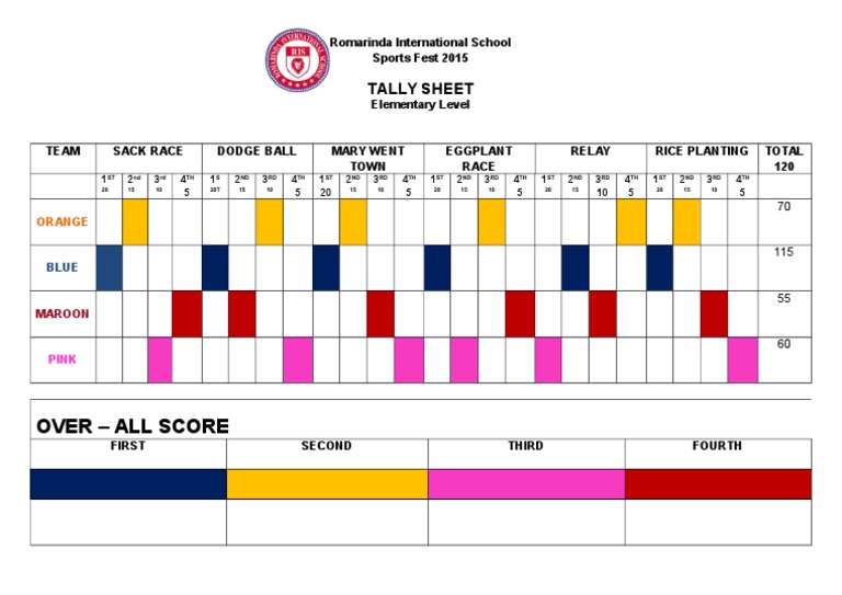 Tally Sheet | PDF | National Football League Seasons | College Football ...