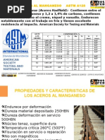 Fundiciones de Acero al Carbono ASTM A27 | PDF | Tratamiento a base de ...