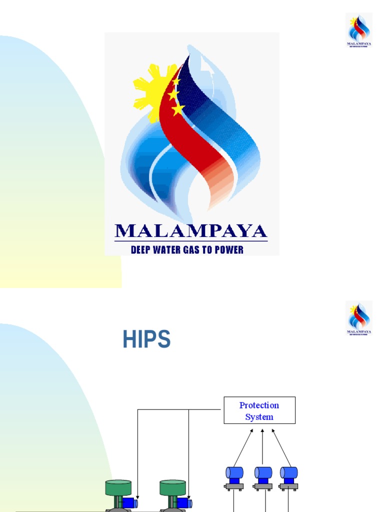 HIPPS | Systems Theory | Systems Engineering