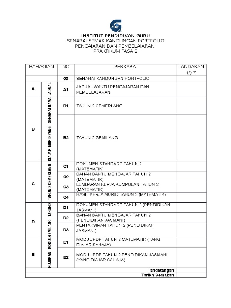 Checklist Fail PDP | PDF