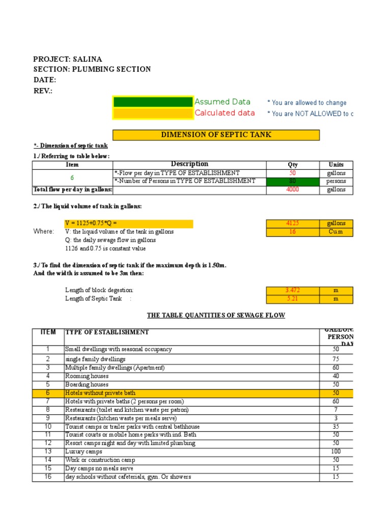 2. Septic Tank Calculation | Anaerobic Digestion | Sewage Treatment