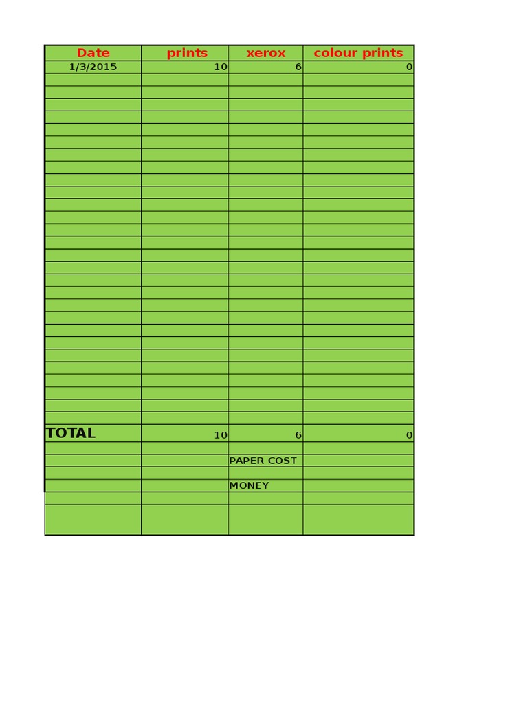 Colour Xerox Price Summary | PDF
