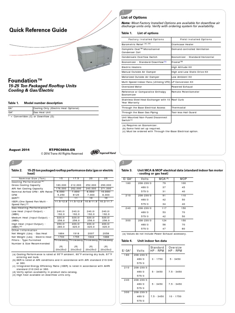 Quick Reference Guide | PDF | Hvac | Electric Heating