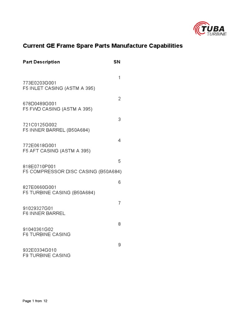 GE Frame Gas Turbines Spare Parts Inventory | PDF | Turbine | Gas ...