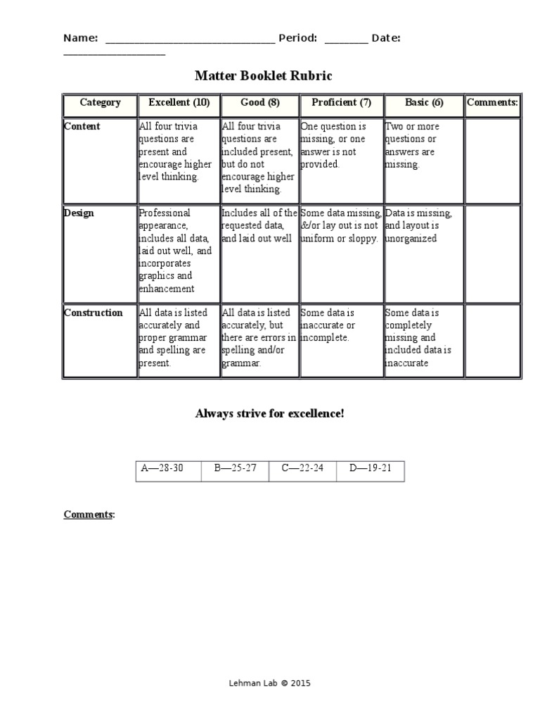 Matter Booklet Rubric | PDF