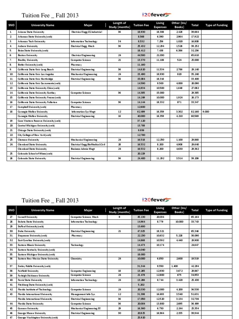 tuition-fee-2013-pdf-missouri-engineering