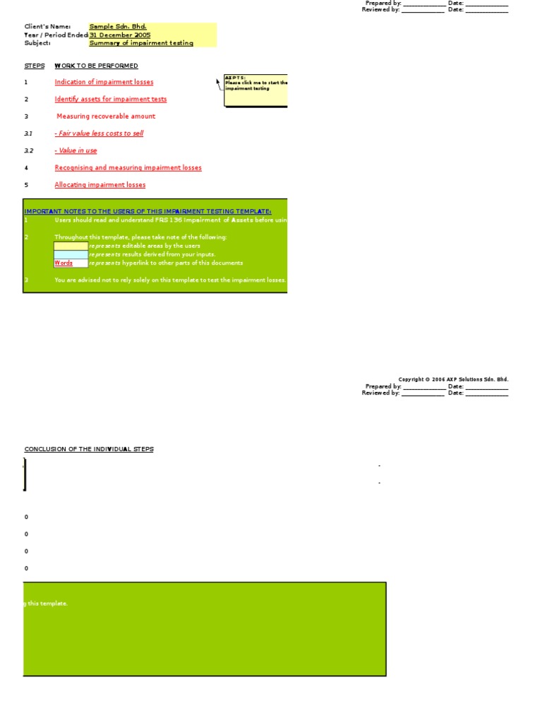 FRS 136 Impairment Testing Template | Goodwill (Accounting) | Net ...