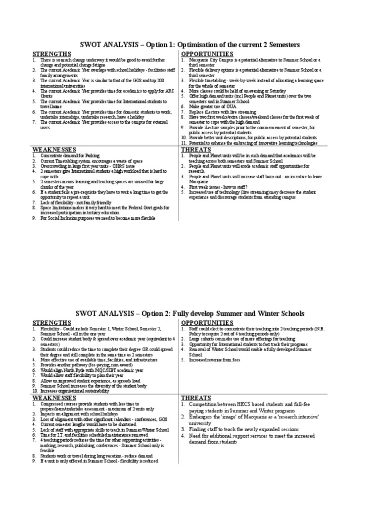 SWOT Analysis of Academic Semester Options | PDF | Academic Term | Swot ...