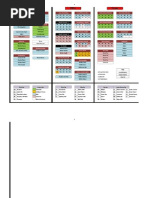 DCUO Weapon Styles and Vendors Guide | PDF | Sword | Tools