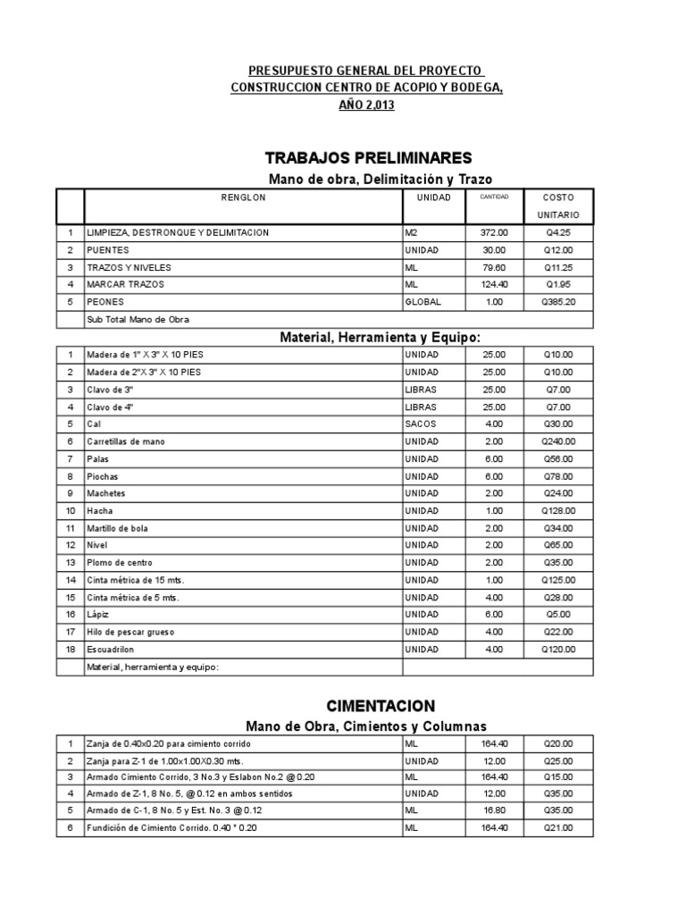 Pres y Costos | PDF | Materiales de construcción | El hombre hace ...