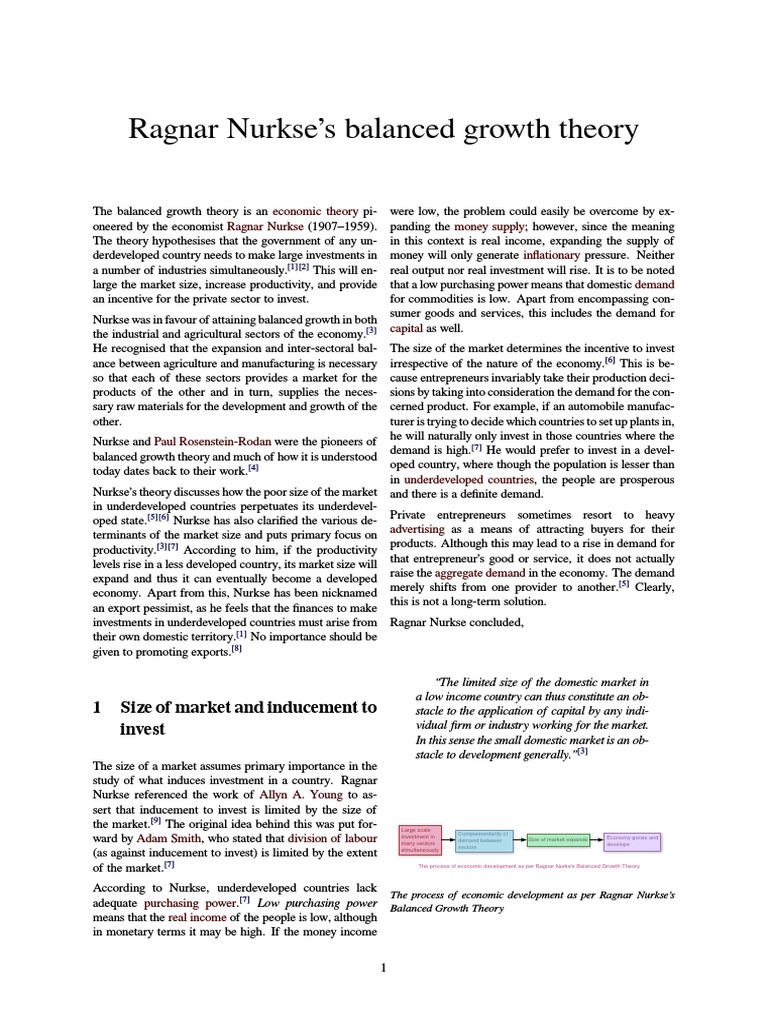 Wiki. Ragnar Nurkse's Balanced Growth Theory | PDF | Macroeconomics ...