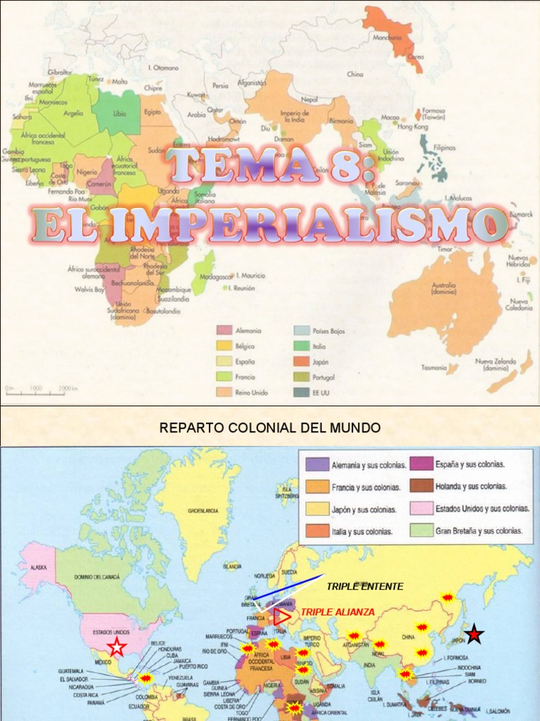 Imperialismo Colonialista