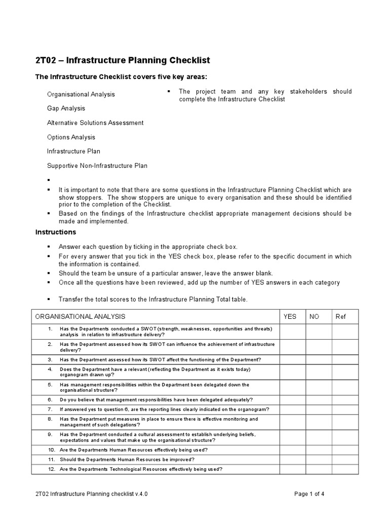 2T02 Infrastructure Planning Checklist v4-0 | PDF | Swot Analysis ...