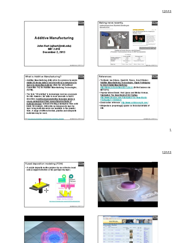 Additive MAnufacturing Explain | PDF | 3 D Printing | 3 D Modeling