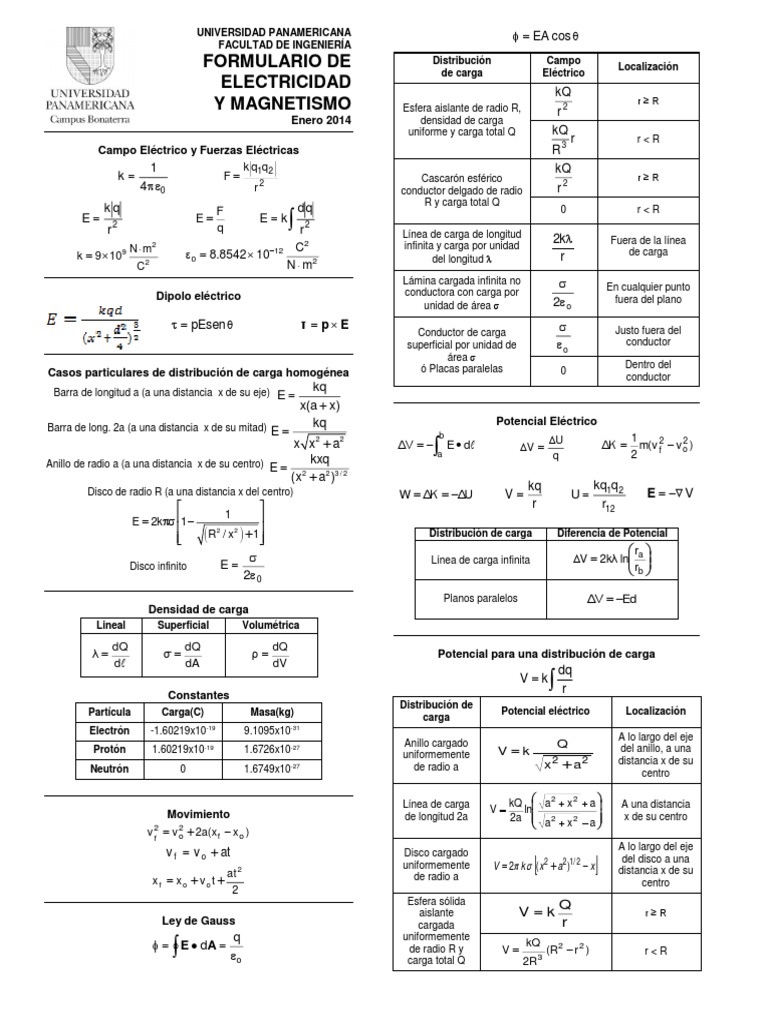 Formulario De Electricidad Y Magnetismo Pdf Condensador Capacidad