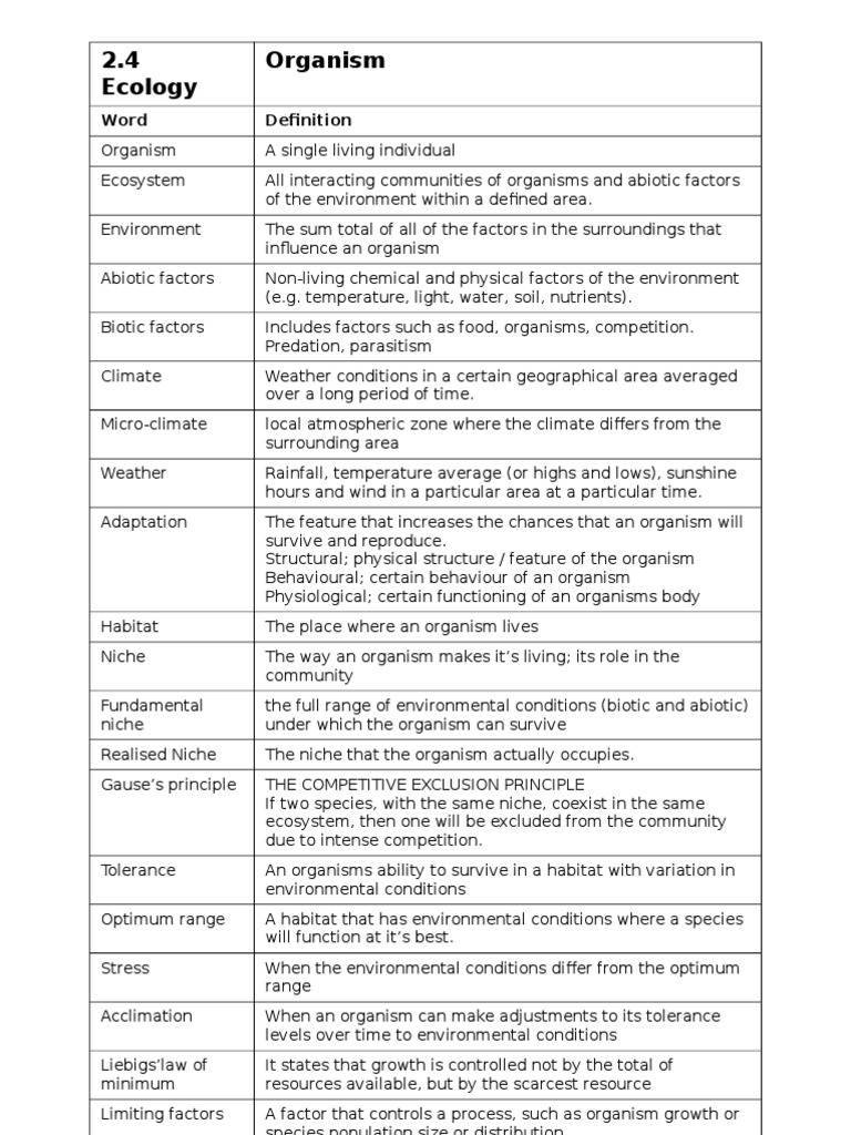 Ecology Fact Sheets | PDF | Food Web | Ecosystem