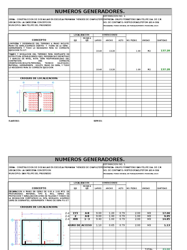 Numeros Generadores.: Concepto