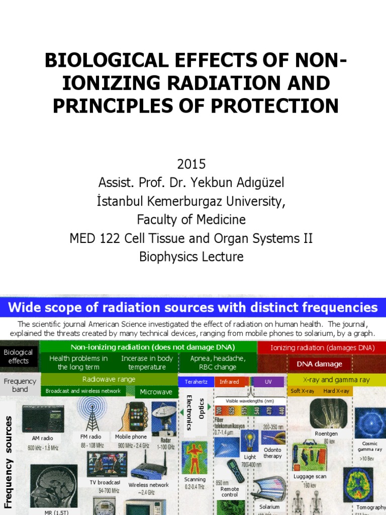 Biological Effects Of Non-Ionizing Radiation And Principles Of Protection