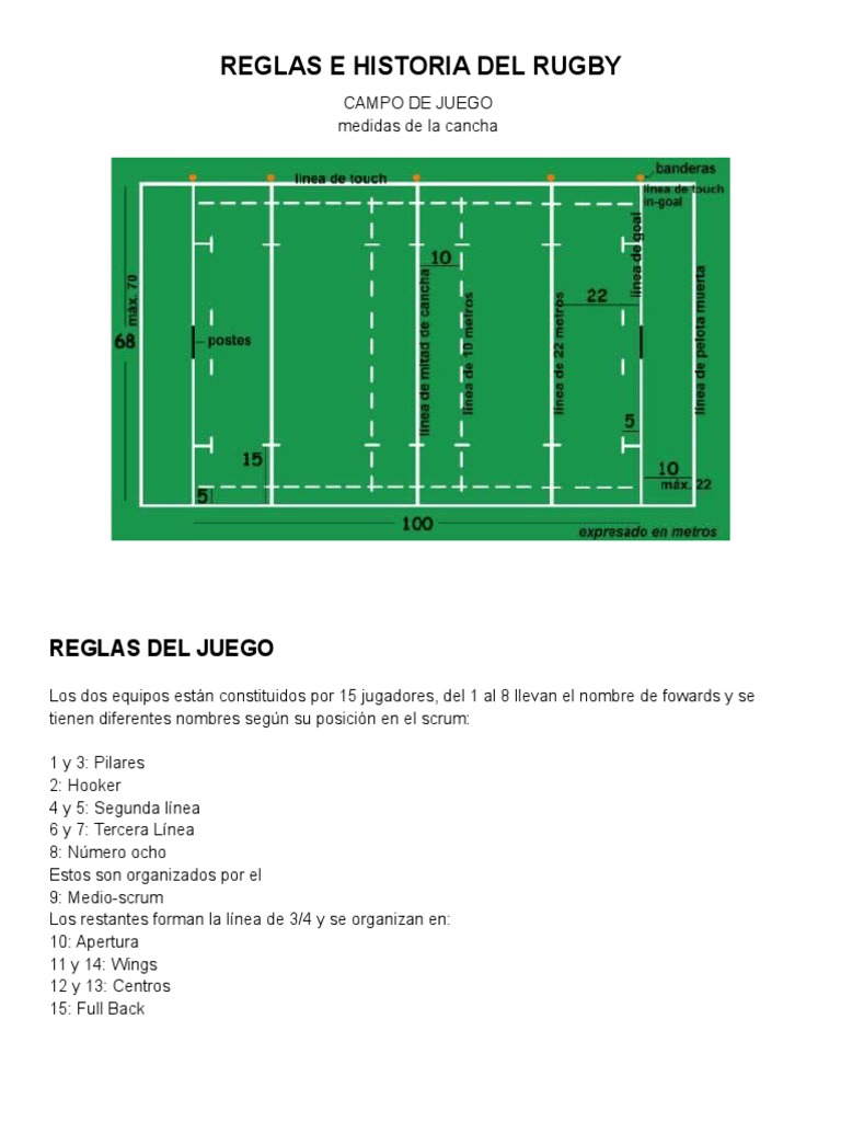 Reglas e Historia Del Rugby | PDF | Fútbol rugby | Asociación de Futbol