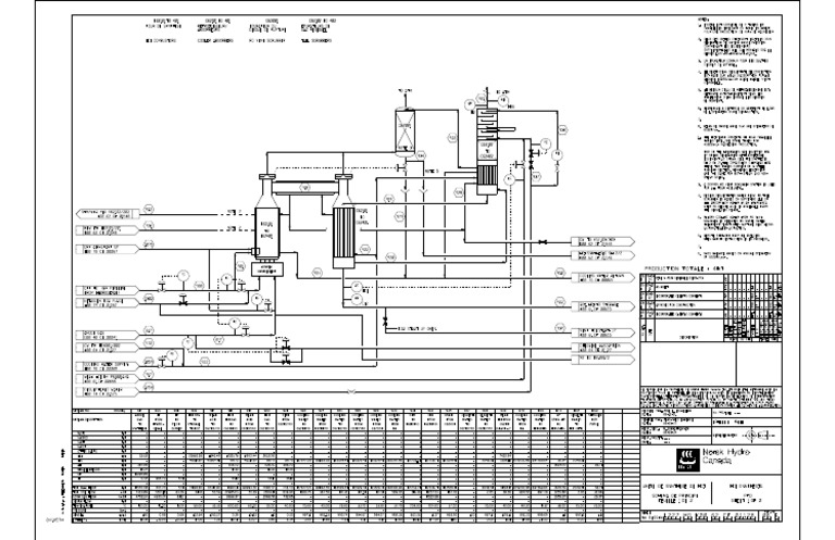 HCL PFD | PDF | Hydrochloric Acid | Chemical Engineering