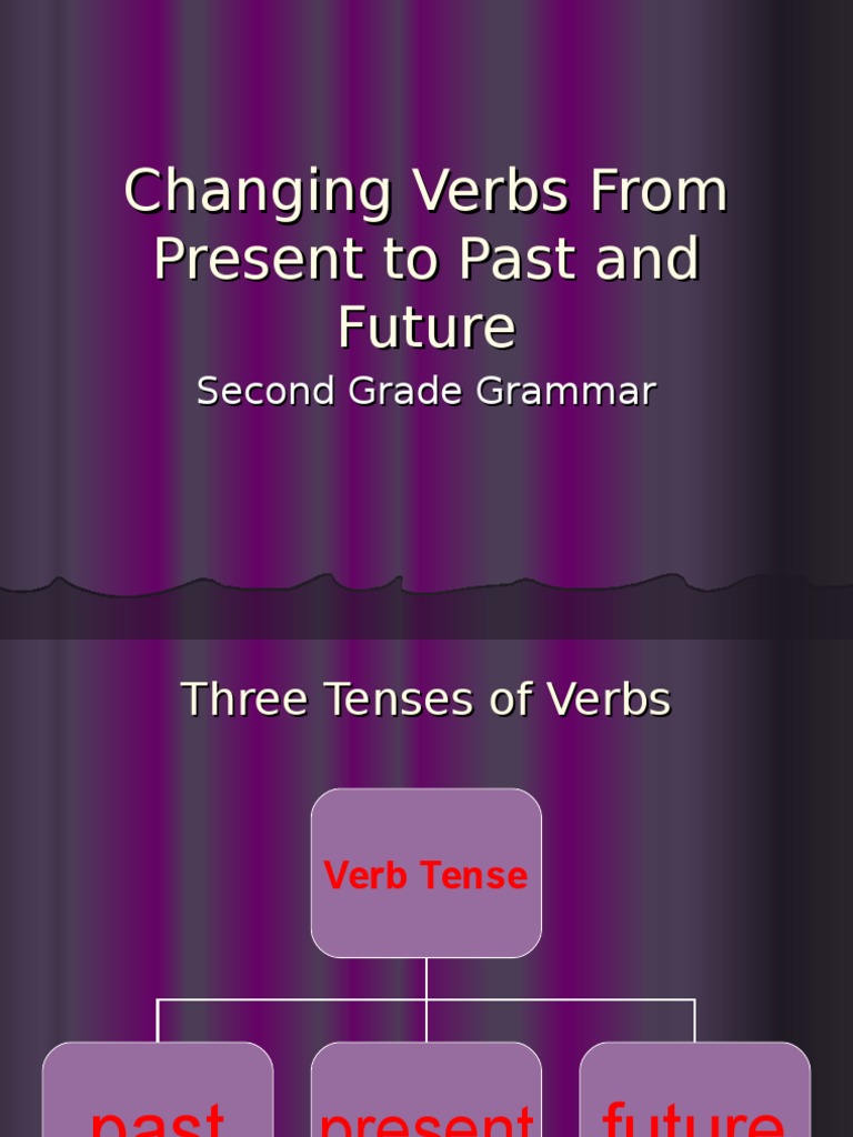 Changing Verbs From Present To Past | PDF | Grammatical Tense | Verb
