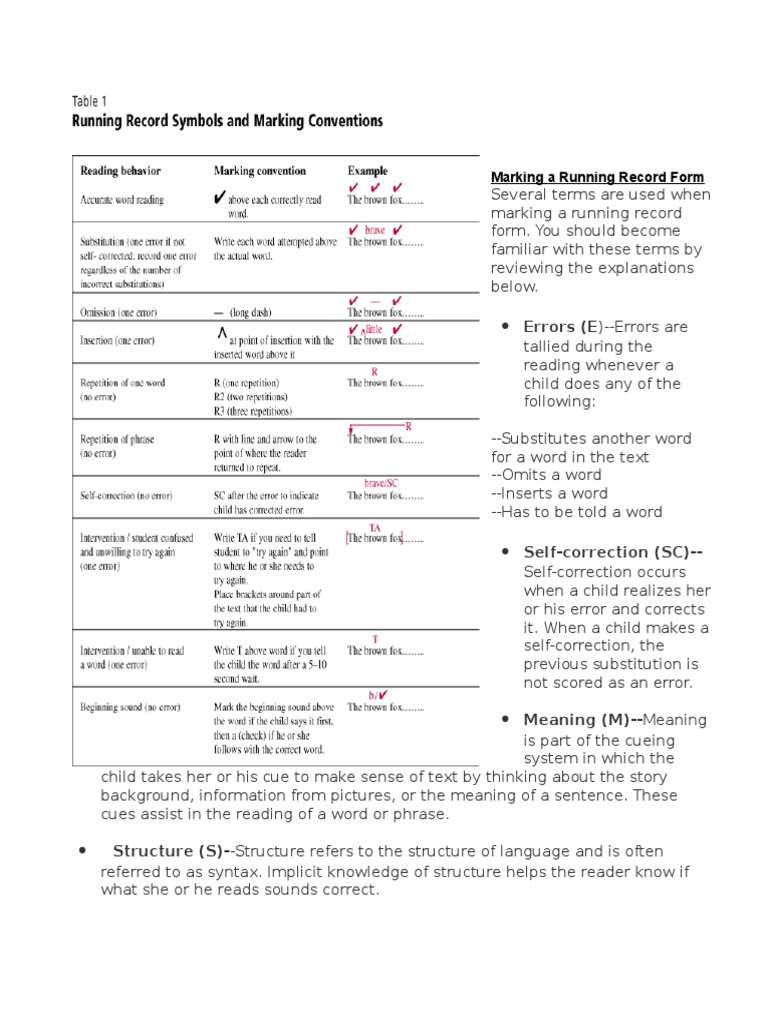 Marking A Running Record Form | PDF
