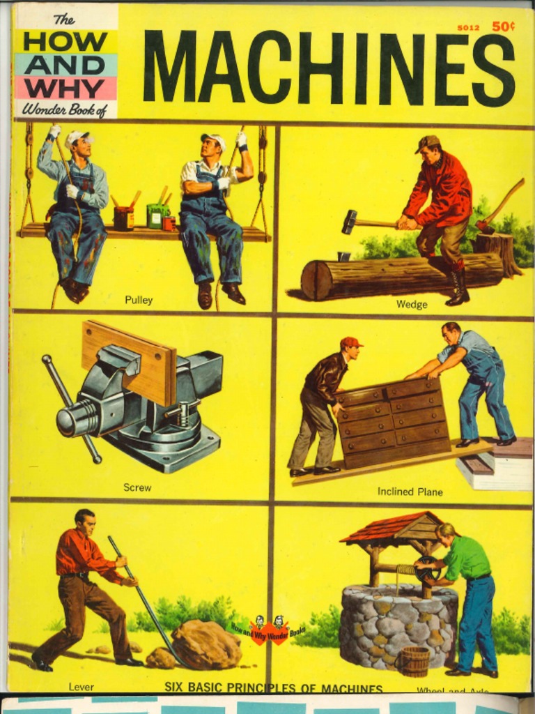 How and Why Wonder Book of Machines | PDF | Engines | Machines